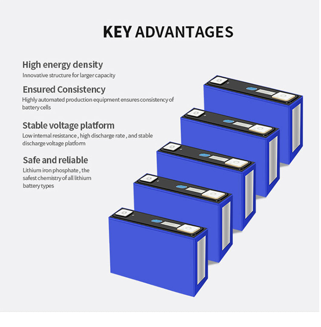 The Evolution and Prospects of Lithium-ion Ternary Batteries – JMBatteries