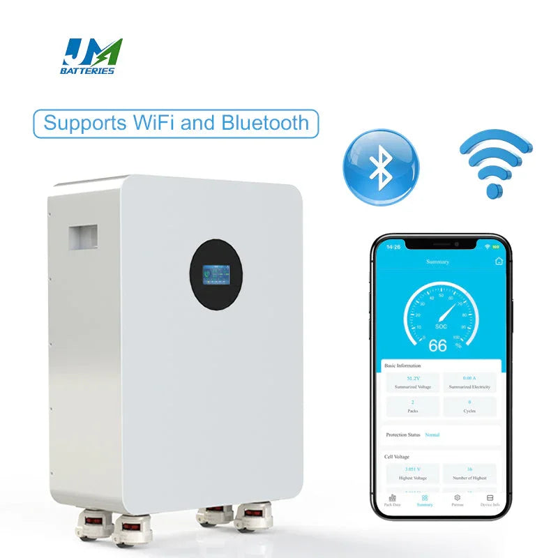 Home Solar Energy Systems with Battery Storage | JM Battery OEM/ODM ...