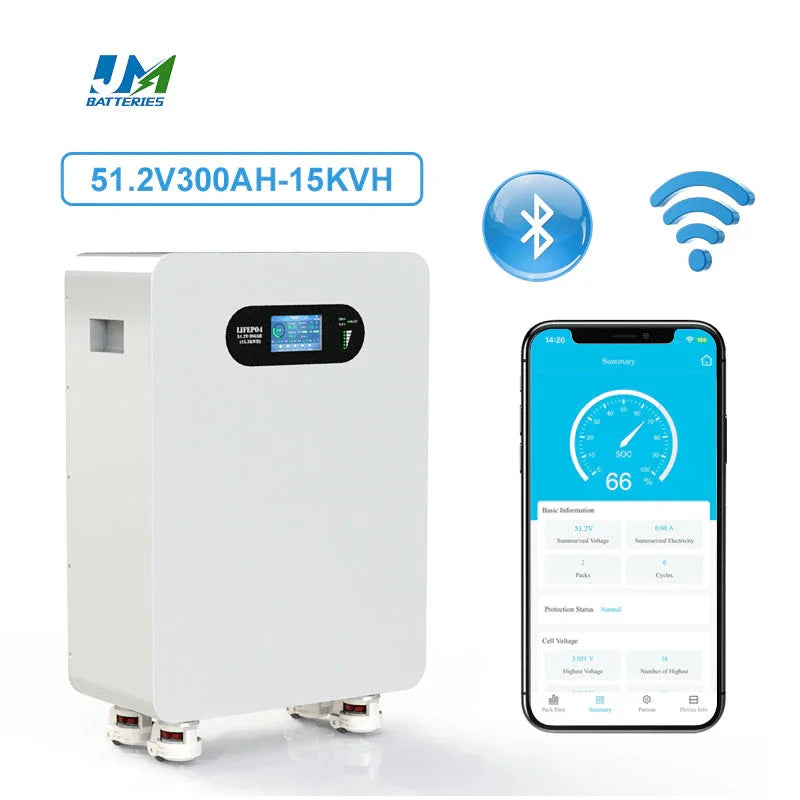 Explosive Home Energy Storage Battery: 15kWh Lithium LifePO4 Battery ...