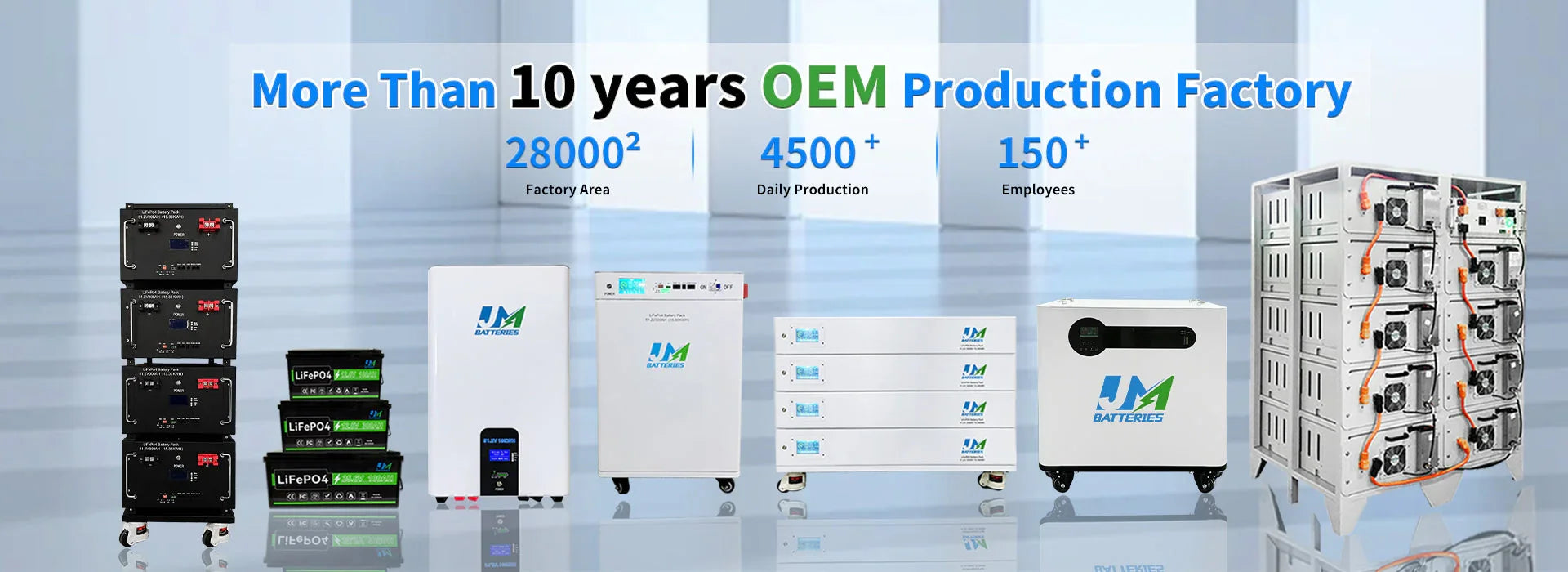 Ionic Lithium Batteries: The Future of Energy Storage – JMBatteries