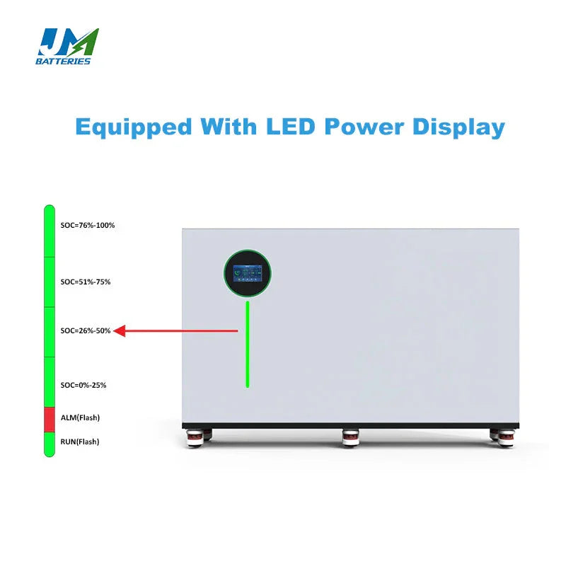 Top 20KWH Lithium Ion Battery Storage for Home: JM Battery’s Deep ...