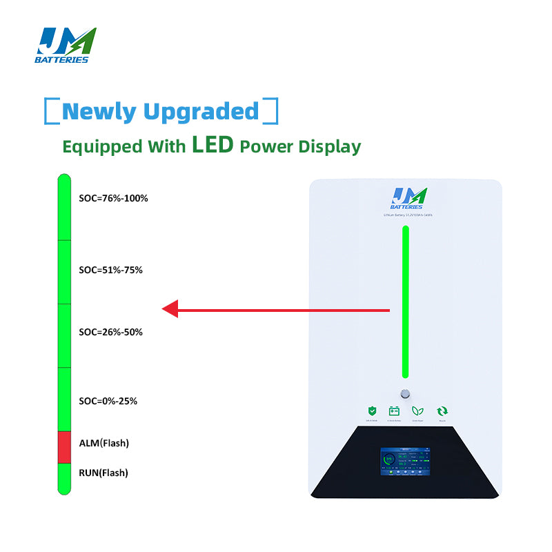5kwh LiFePO4 Battery: Built-in BMS System & Wall-Mounted Design ...
